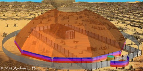 Will the real Tabernacle of Moses please stand up – OpentheWord.org